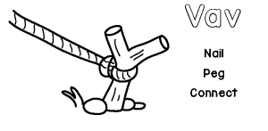 Hebrew Word: Vav That Reverses Time | Time of Reckoning Ministry